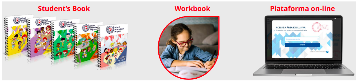 WIP Wizard International Program